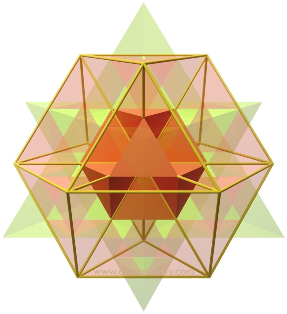 Section 2 – AR – Cosmometry.com