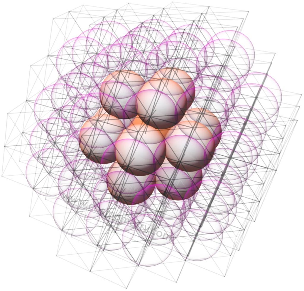 Ch 8 – Isotropic Vector Matrix – Cosmometry.com