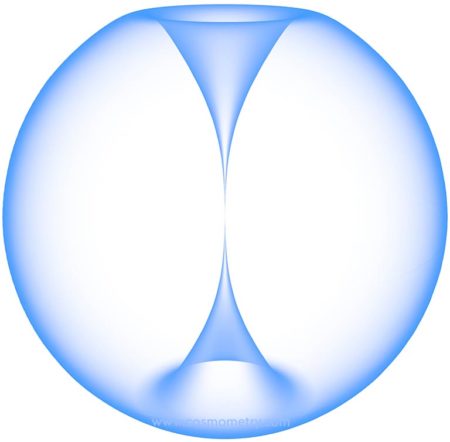 Cosmometry.com – Exploring the HoloFractal Nature of the Cosmos