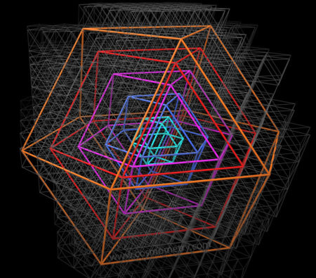 Section 6 – Cosmometry.com